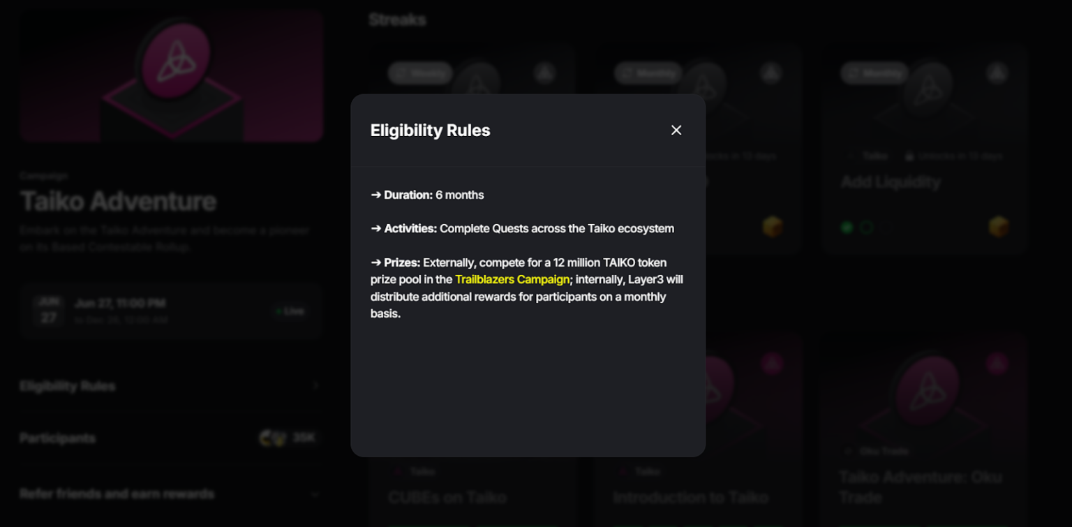 Taiko Airdrop Guide 2025 - AirdropBee