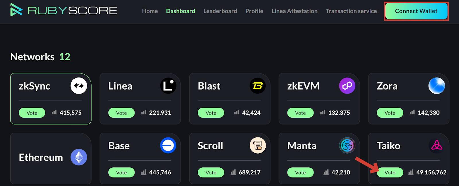 Taiko Airdrop Guide 2025 - AirdropBee